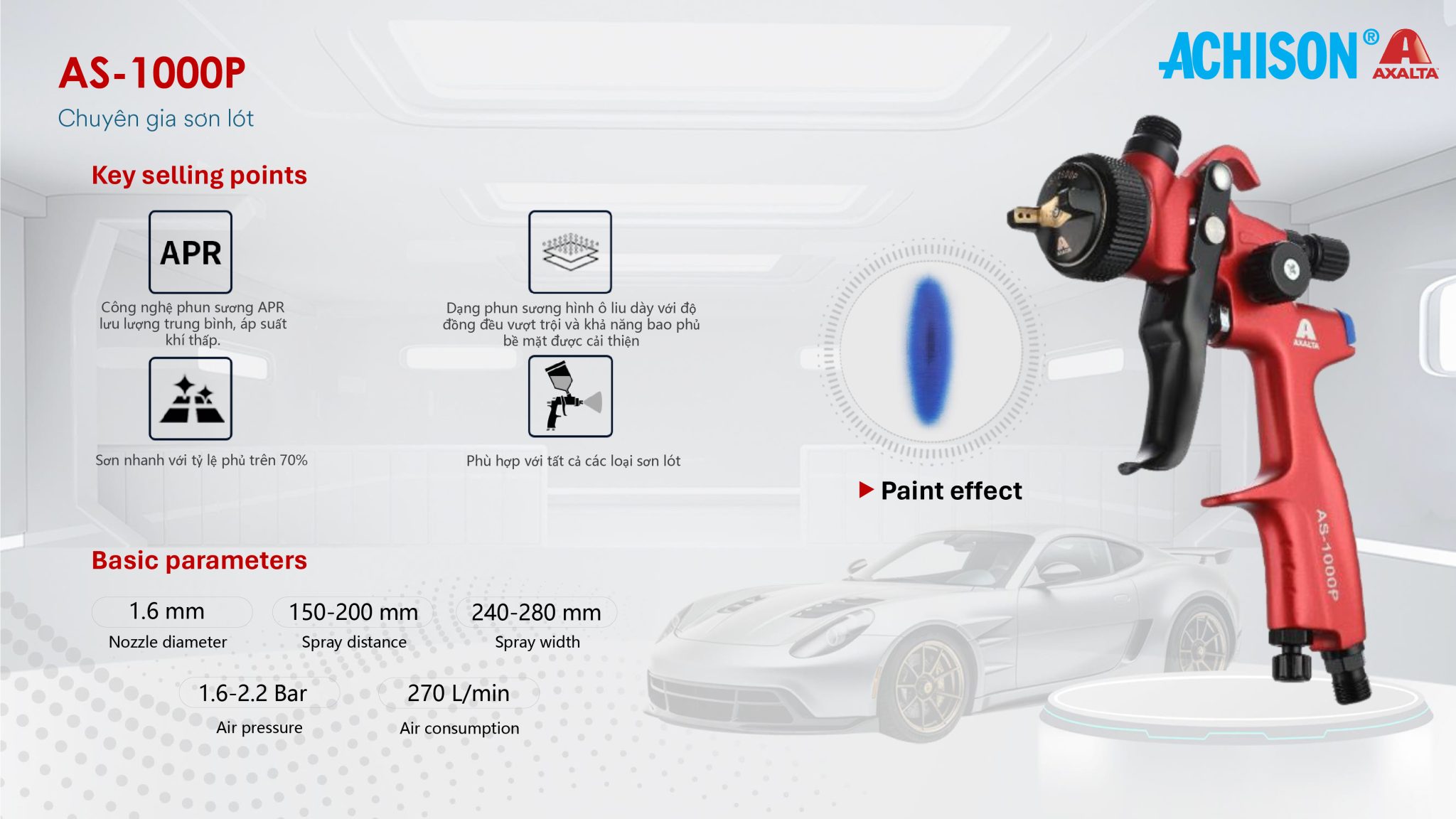 Súng phun sơn AS Series Axalta chính hãng – Giải pháp tối ưu cho sơn ô ...